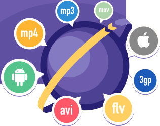 Ant.com - Search and bookmark the web with Ant.com!